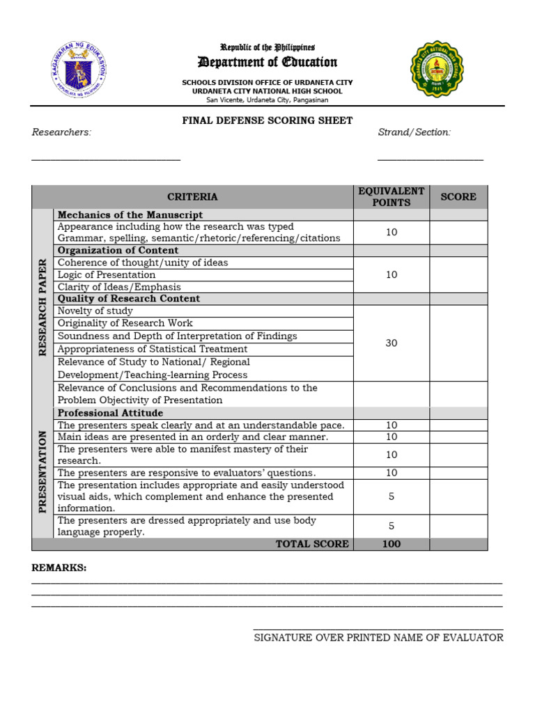 Final Oral Examination Scoring Rubric | PDF | Cognitive Science | Communication
