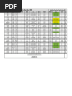DSO Selection Schedule 2025-26 | PDF