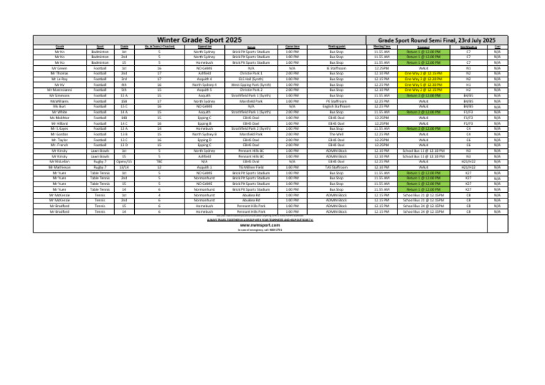 Grade Sport Round SEMI FINAL 23-7-25 | PDF