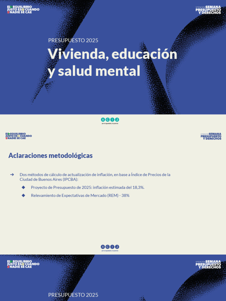 ACIJ - Presupuesto CABA - 2024 | PDF | Presupuesto