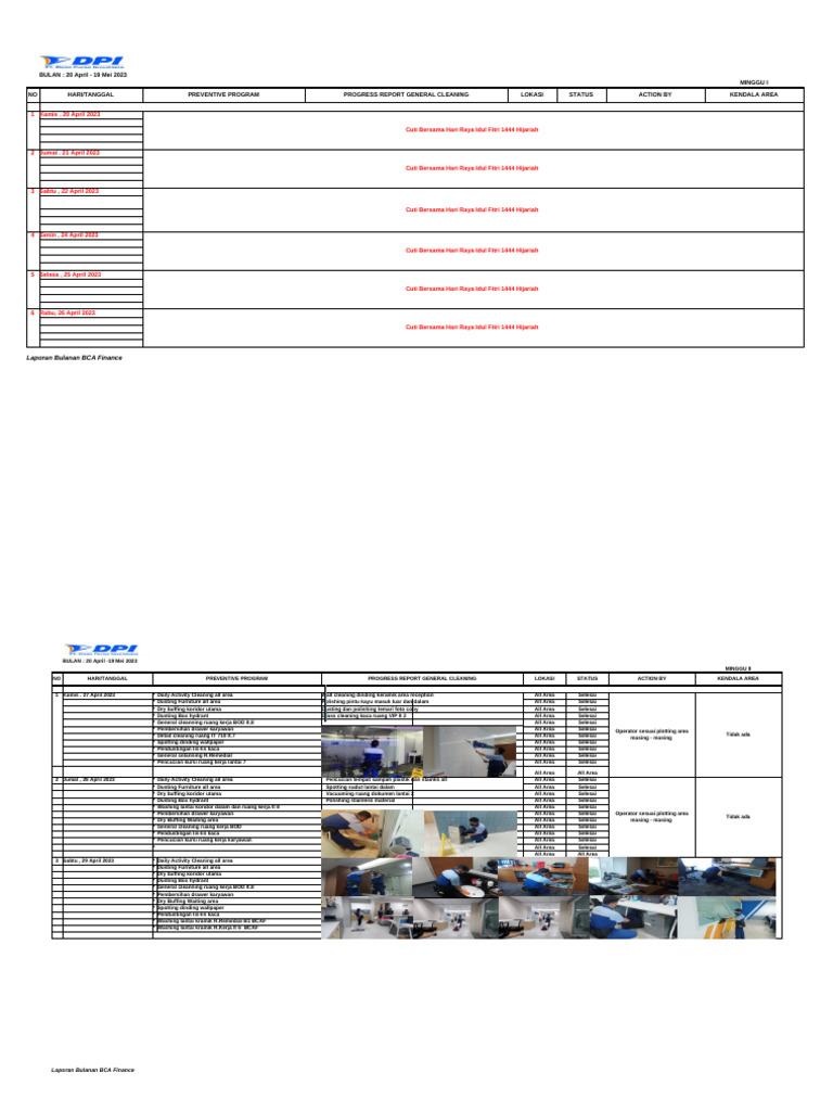 Daily Report 20 April - 19 Mei 2023 | PDF