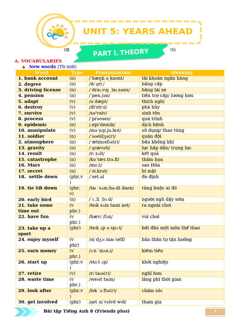 Unit 5 (Friends Plus 8) - HS | PDF