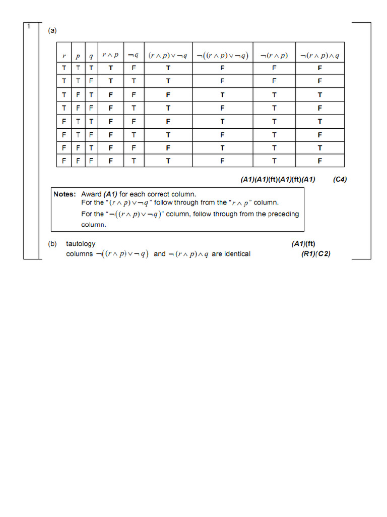 Logic and Normal Studies Answer | PDF