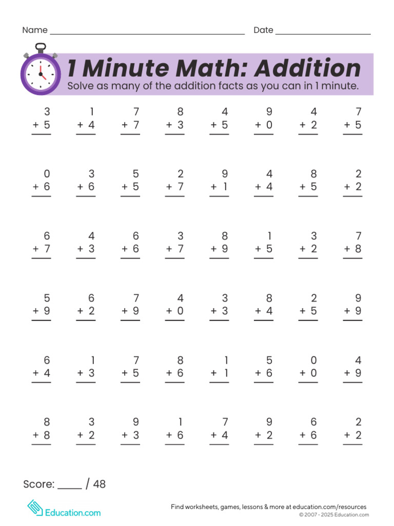 One Minute Addition Drills | PDF