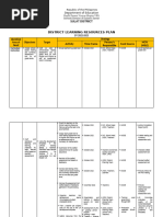 EXAMPLE School Learning Resource Plan Template - LR Plan | PDF ...