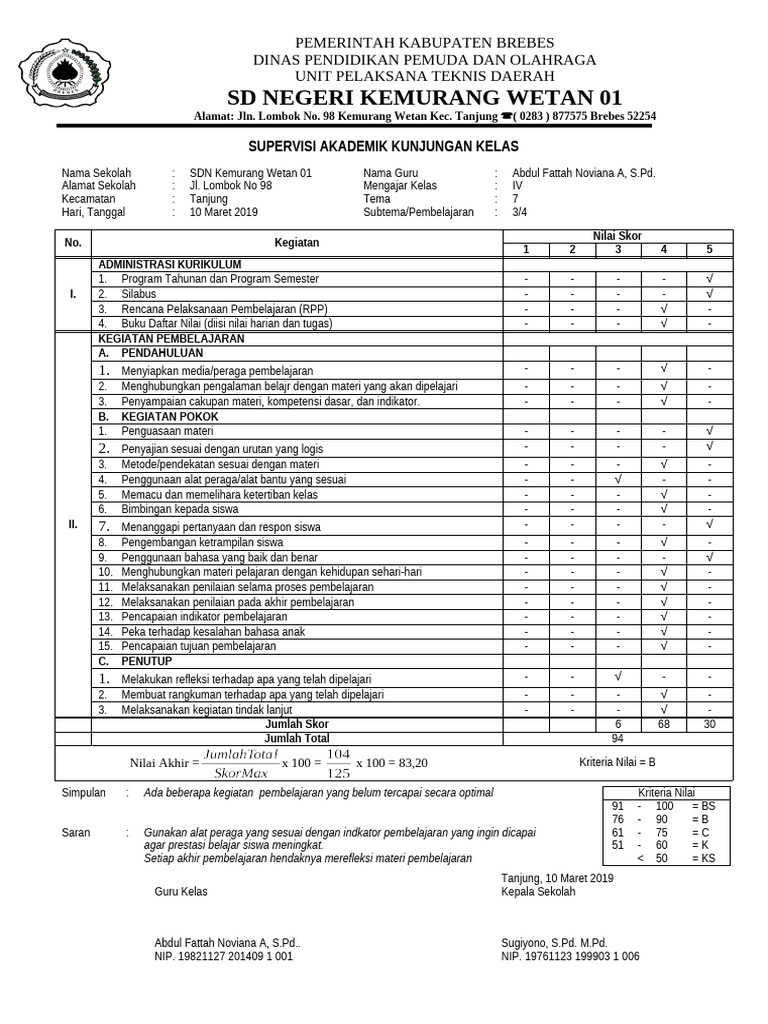 Hasil Supervisi Akademik 2018-2019 | PDF