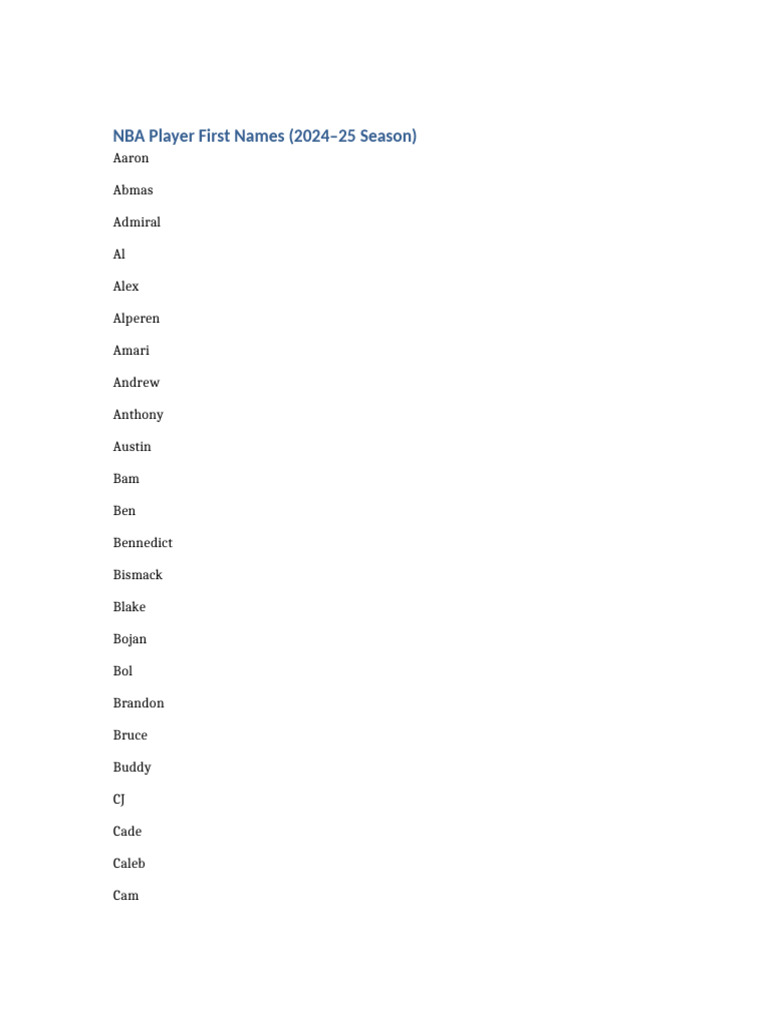 NBA Player First Names 2024-25 | PDF
