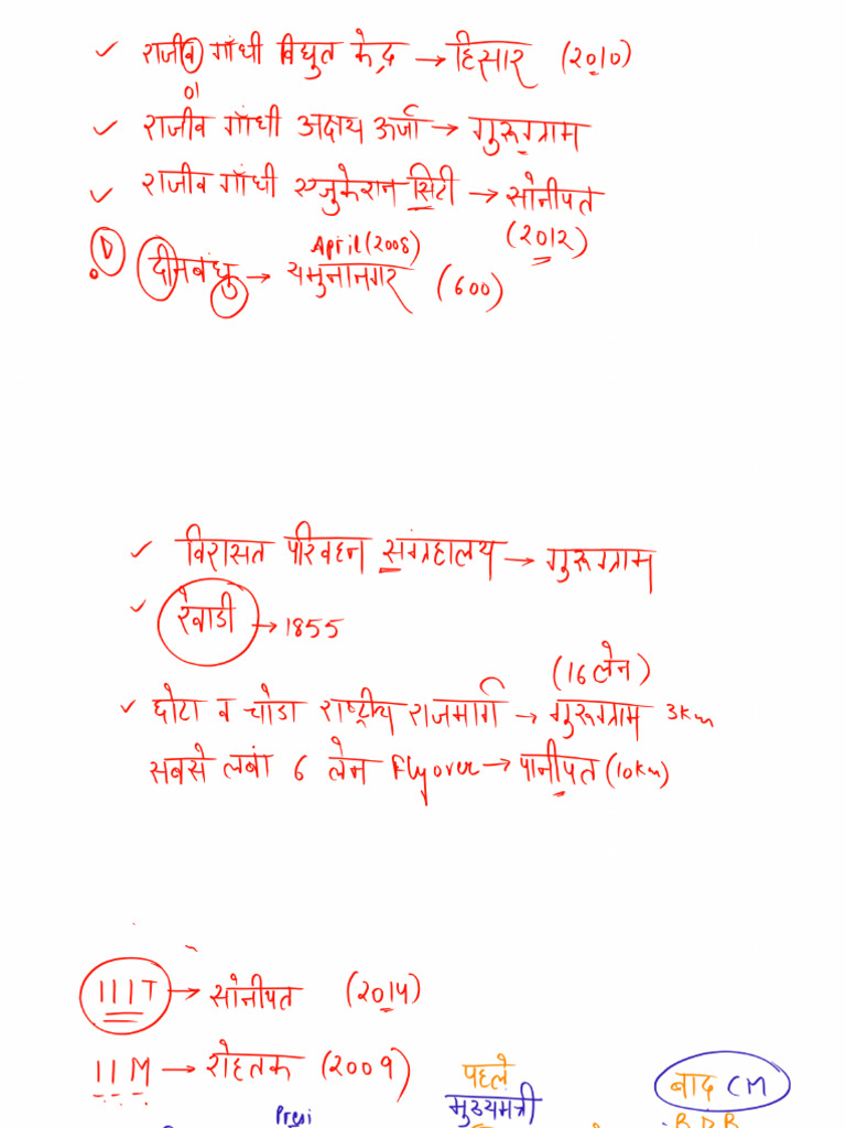 Haryana Gk Confusing Ques | PDF
