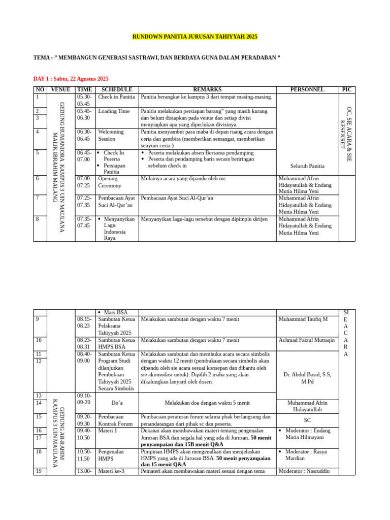 Rundown Acara Tahiyyah 2025 UIN Malang | PDF