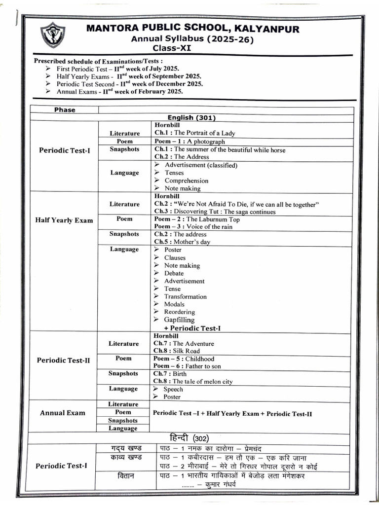 Class Xi Syllabus | PDF