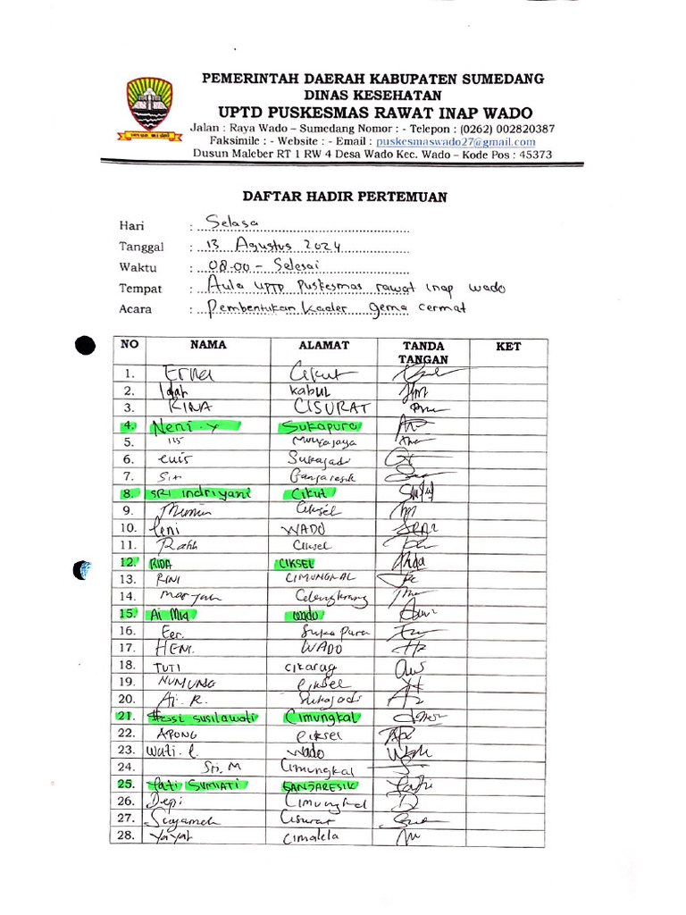 Daftar Hadir Pertemuan | PDF