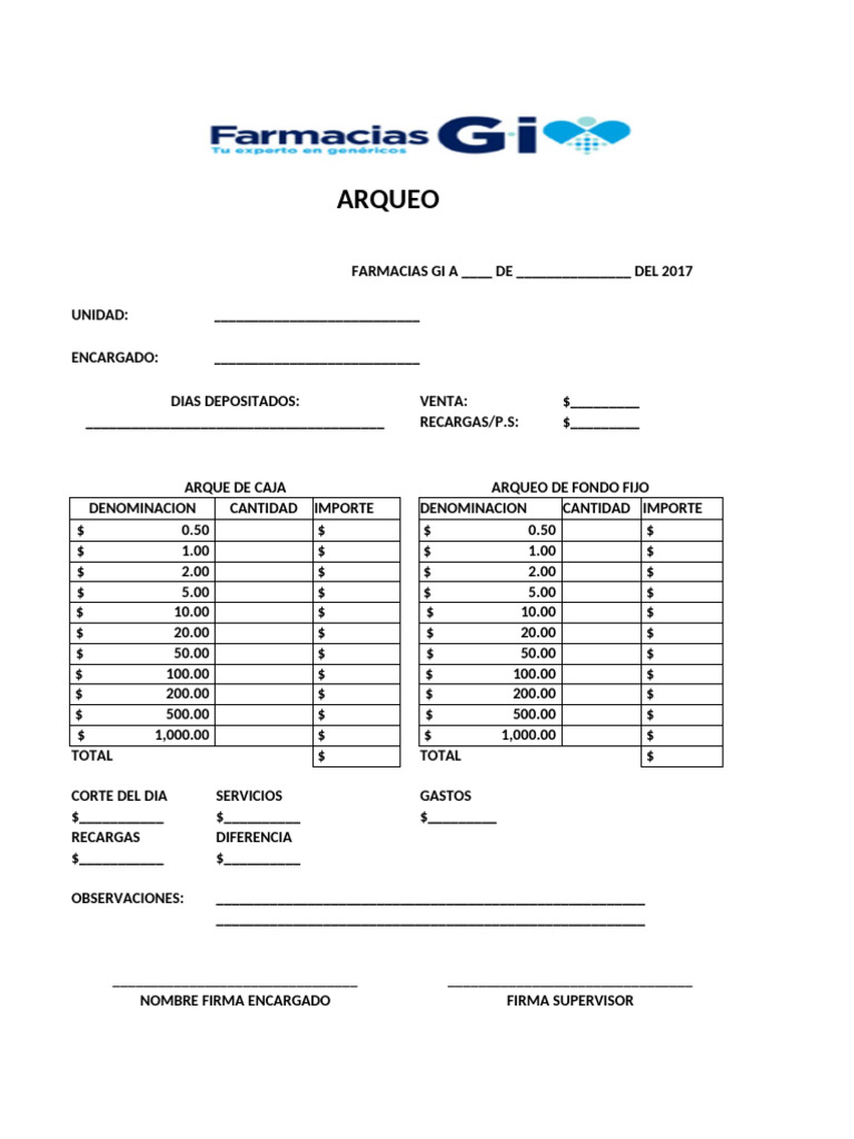 Arqueo de Caja Farmacias GI 2017 | PDF