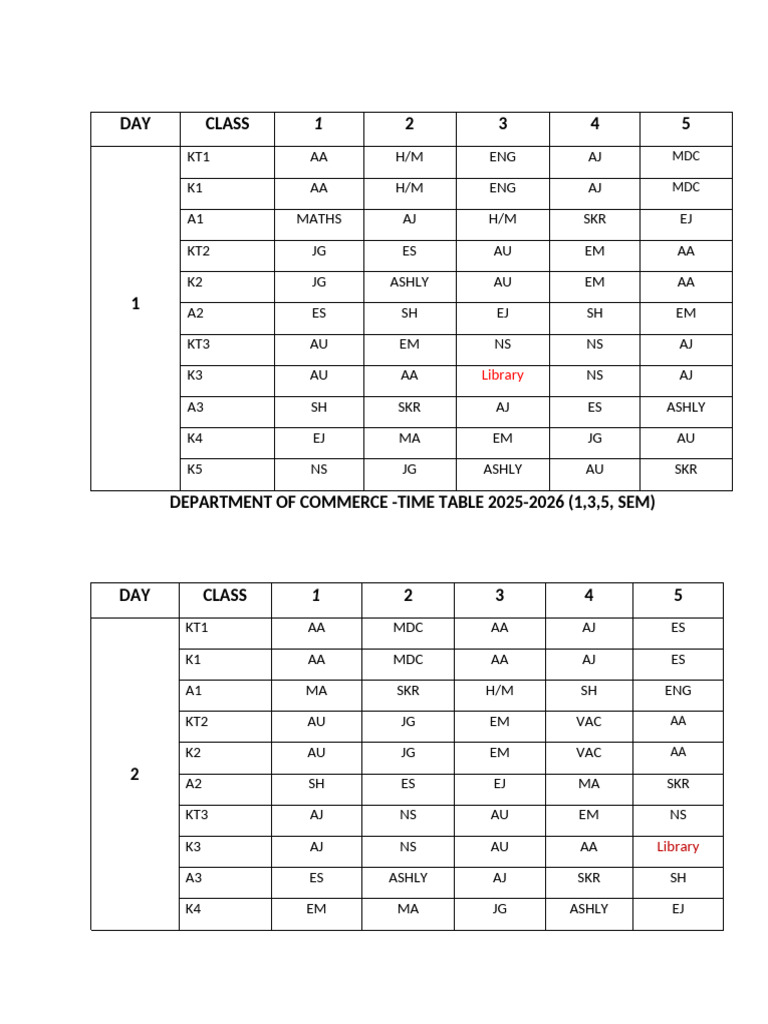 Time Table 2025-2026 1,3,5 Sem | PDF