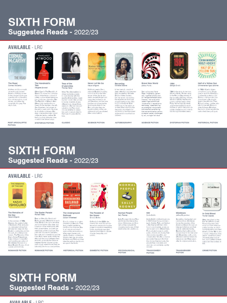 Suggested Reads Sixth Form KS5 2022 2023 | PDF | Novels