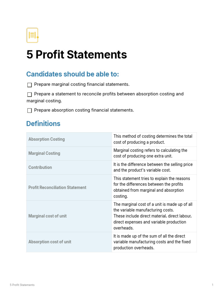 Profit Statements: Marginal vs Absorption | PDF | Inventory | Cost Of ...