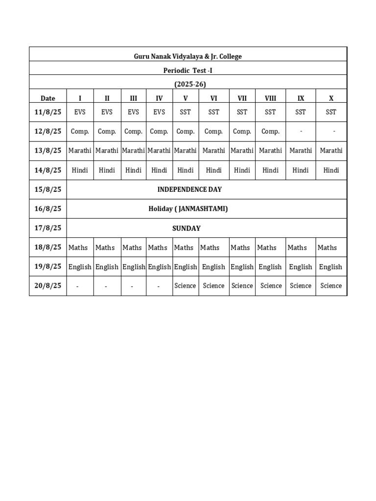 GNVJ Timetable (Pt-I) | PDF