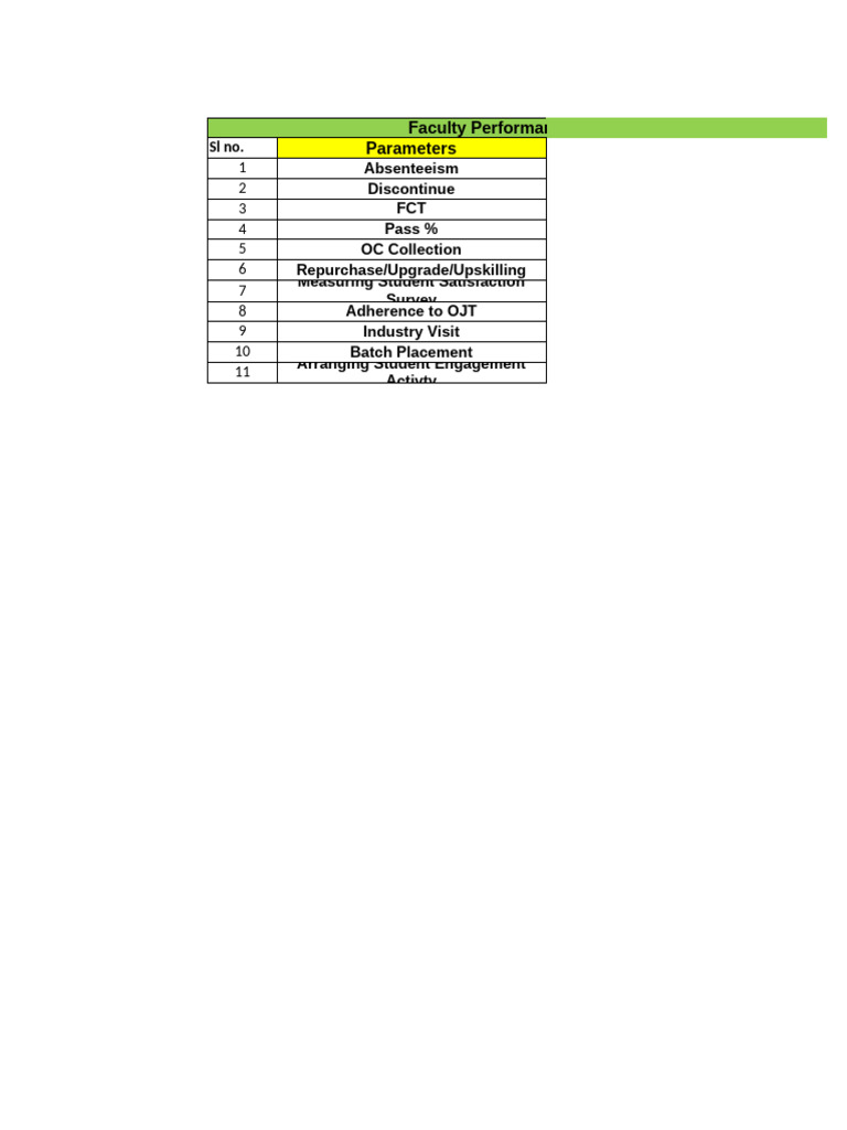 Edl-Master Sheet-Final KNG July 2025 (Updated) | PDF