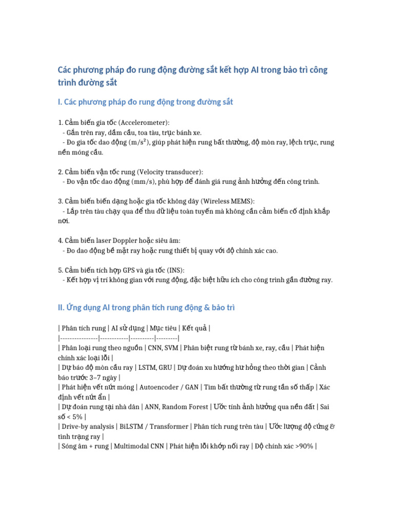 Phuong Phap Do Rung Va AI Trong Duong Sat | PDF