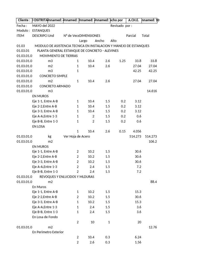 Presupuesto S10 Base | PDF