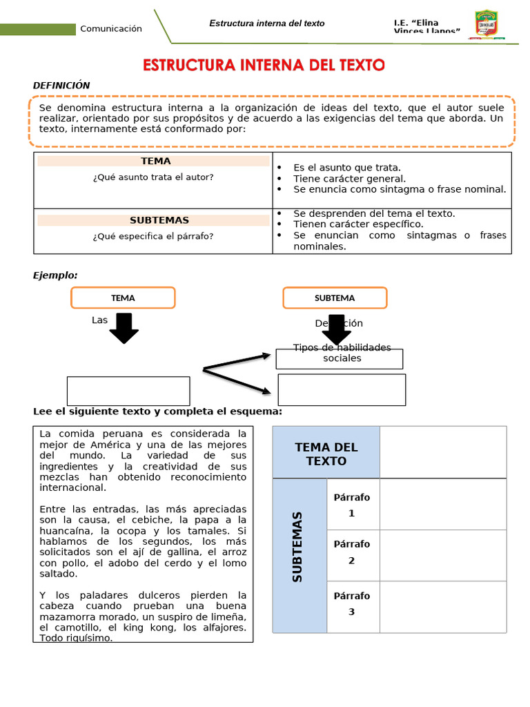 UN. 1-ACT.1 FICHA INFORMATIVA -ESTRUCTURA DEL TEXTO INTERNO | PDF | Las ...