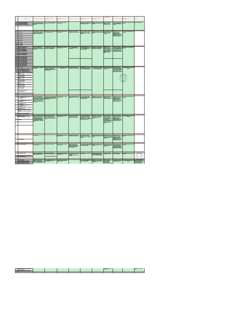 Compliance_Matrix - Intercool Scope Matrix | PDF | Specification ...