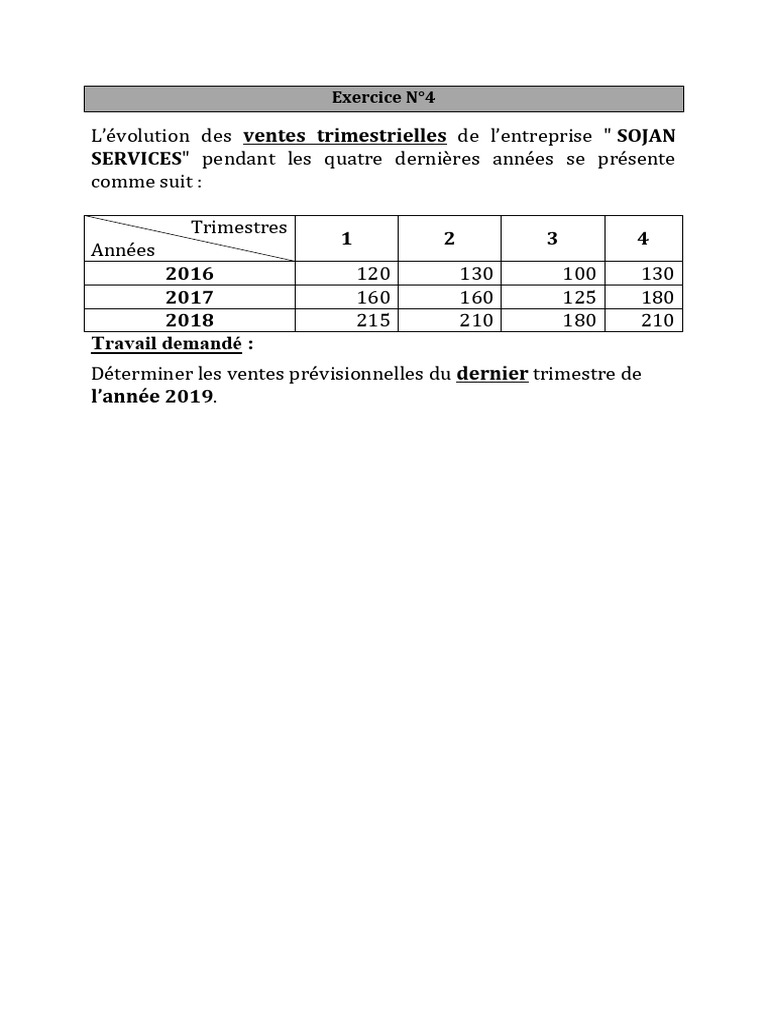 Prévisions des ventes 2019 de SOJAN SERVICES | PDF