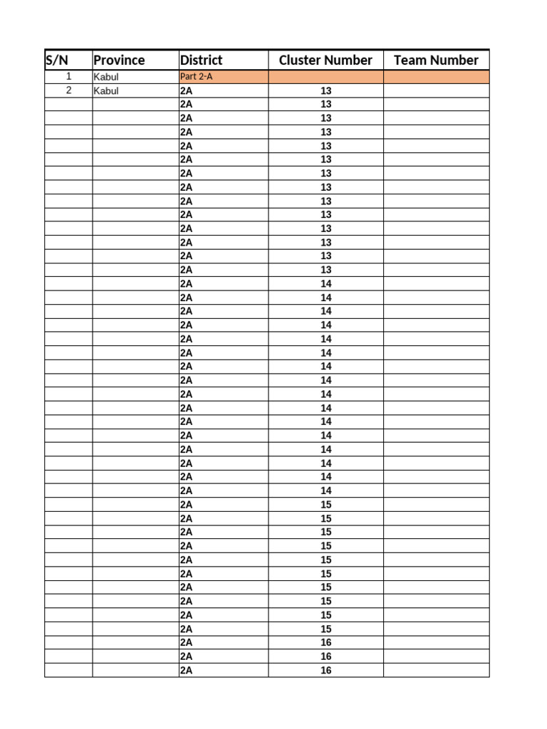 NAC List - For SNID July 2025 | PDF