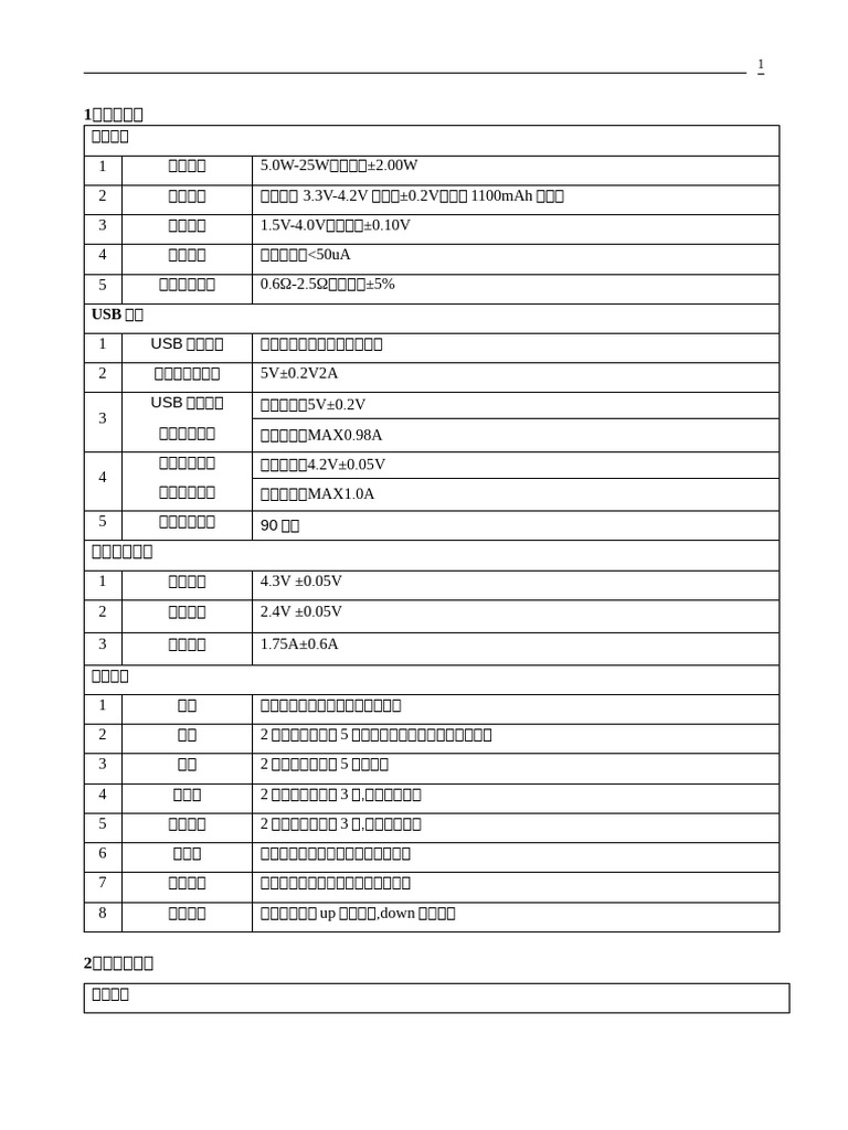 pozz pro产品说明书 | PDF