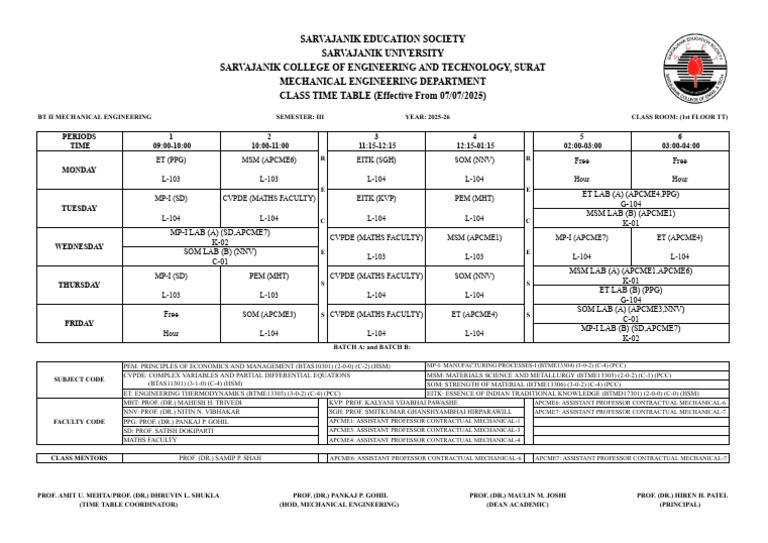 BTECH 2nd Year Semester 3rd Mechanical Engg Class Time Table 2025-26 | PDF | Mechanical ...