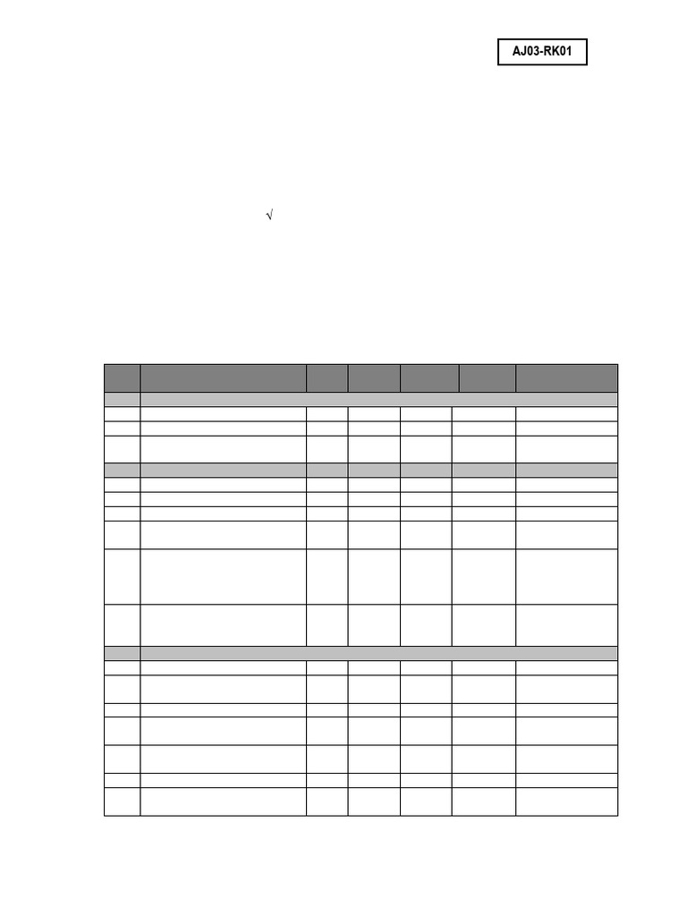 5. Checklist Kelengkapan BAI PFP MODUL 5 200125 | PDF