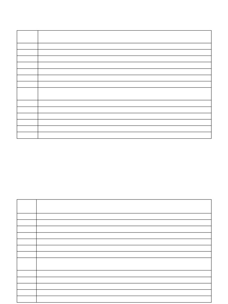 7 Admission Staff Instruction BE | PDF