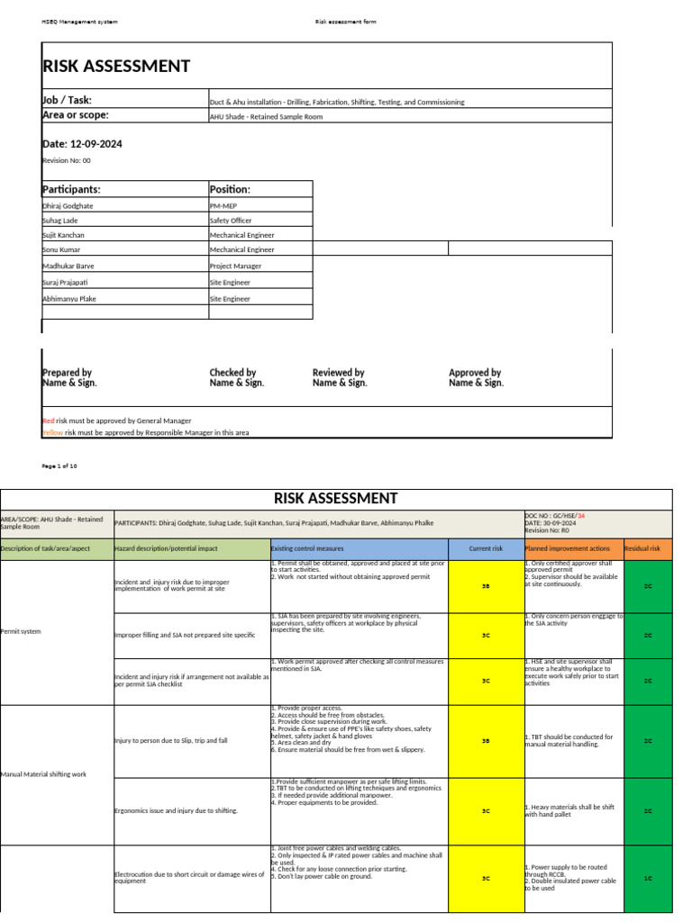 Duct Installation - AHU Shade - Retained Sample Room - R0 | PDF | Personal Protective Equipment ...