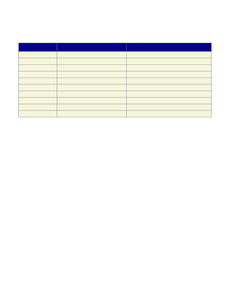 Ultimate UT BOT Dashboard Breakdown | PDF