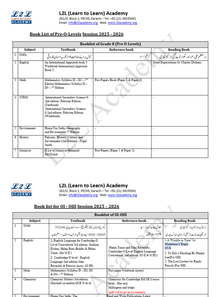 L2L (Learn To Learn) Academy: Book List of Pre-O-Levels Session 2025 ...