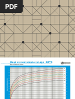 Head Circumference Chart | PDF
