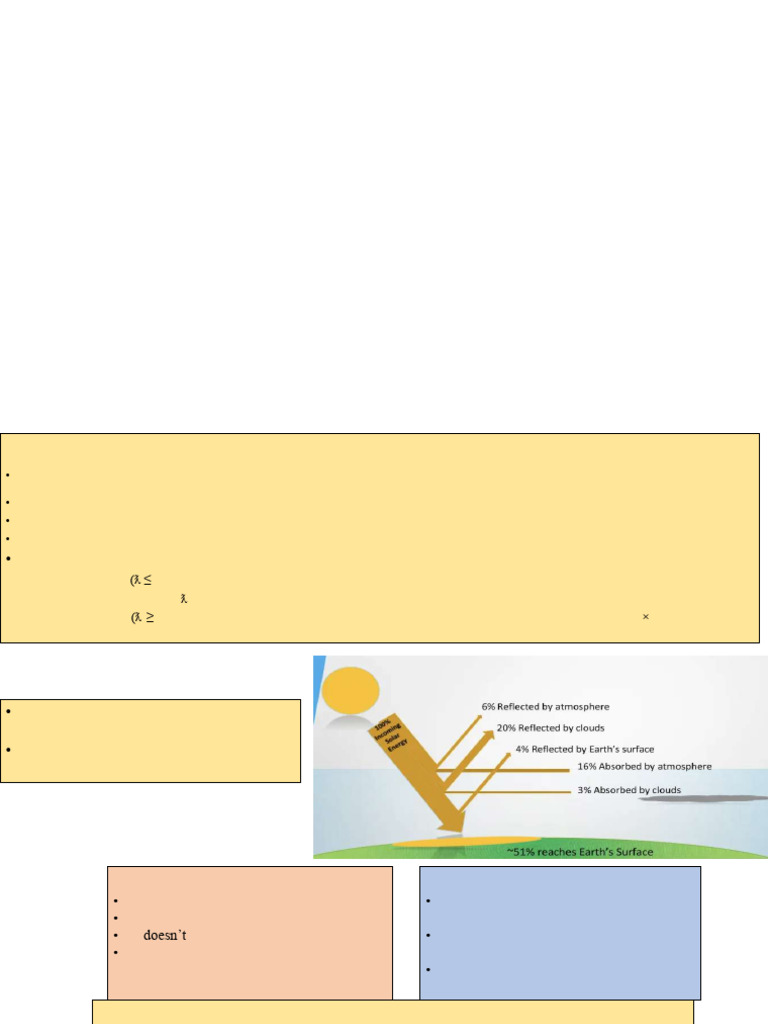 Solar Radiation Unit 1 PDF | PDF | Solar Energy | Electromagnetic Radiation