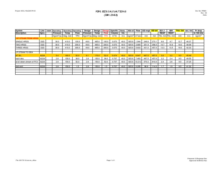 Piping Design Calculation | PDF
