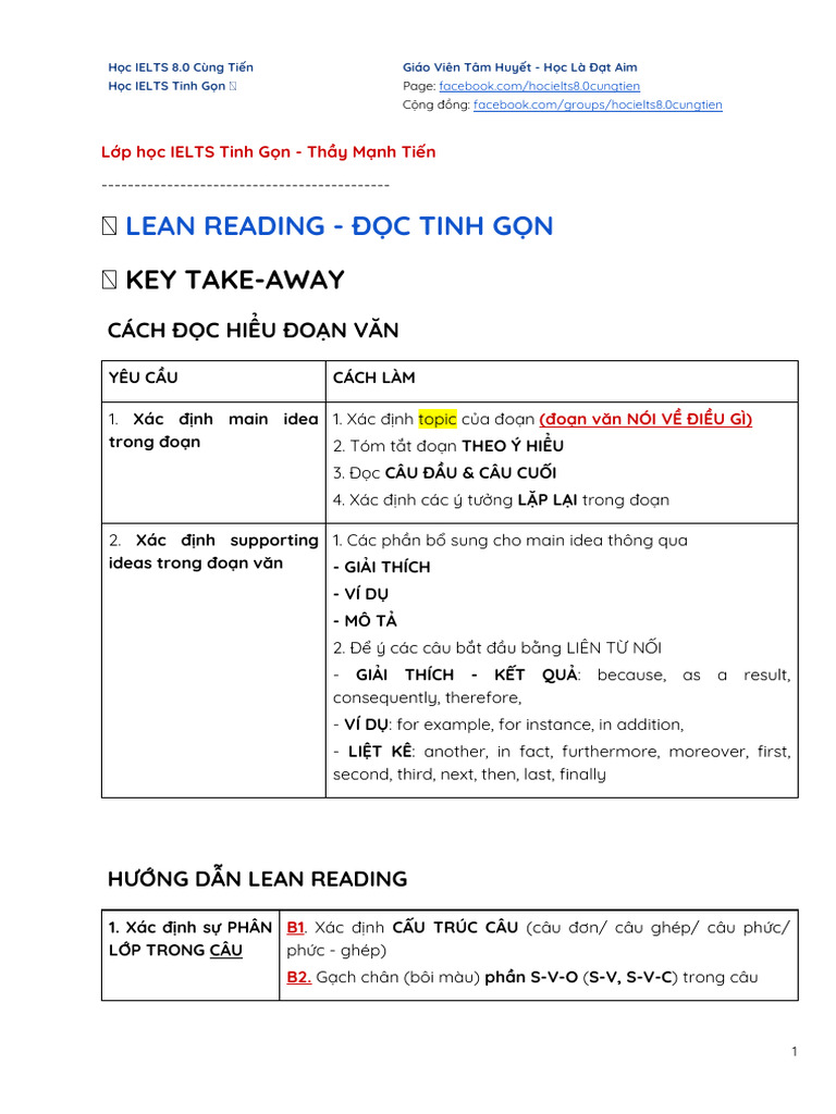 Session 2 - Handout - Lean Reading - Đọc Tinh Gọn | PDF | Roger Federer ...