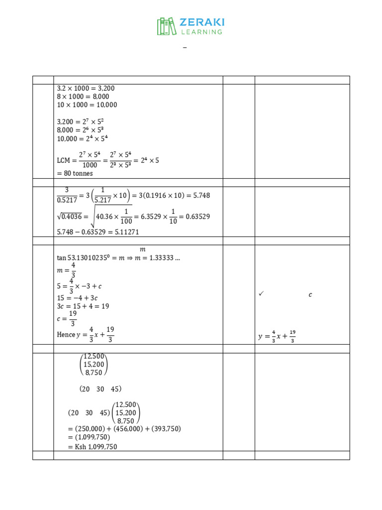 Mathematics - Paper 1 - Marking Scheme | PDF | Volume | Mathematics