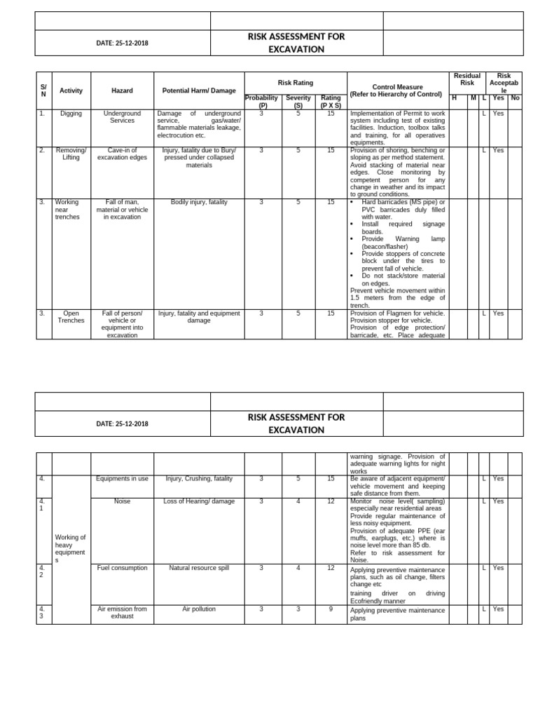 01-Excavation Risk Assessment | PDF | Working Conditions | Occupational ...