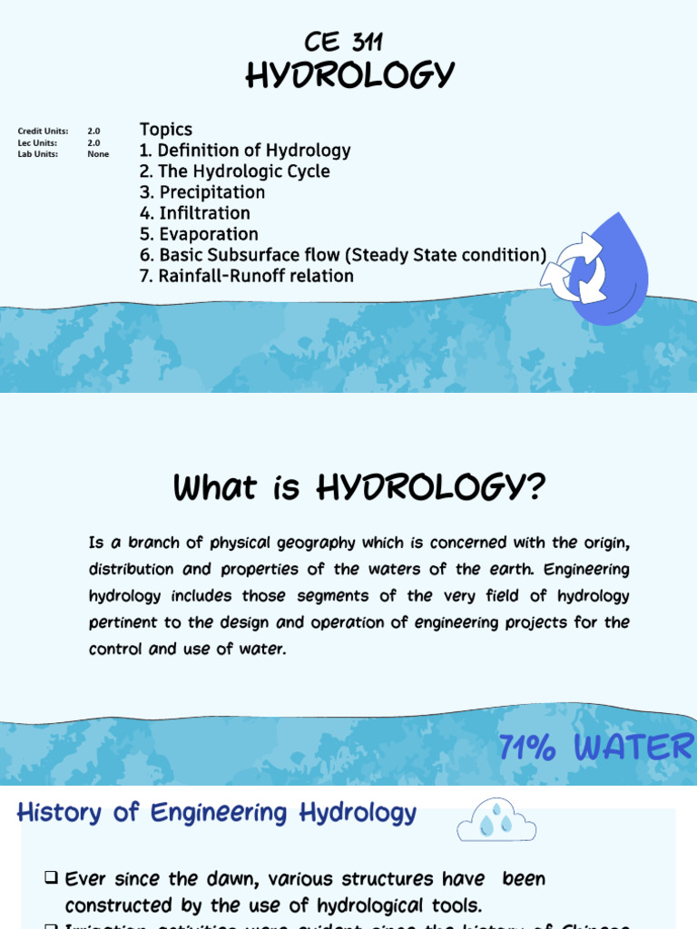 Fundamentals of Applied Hydrology | PDF