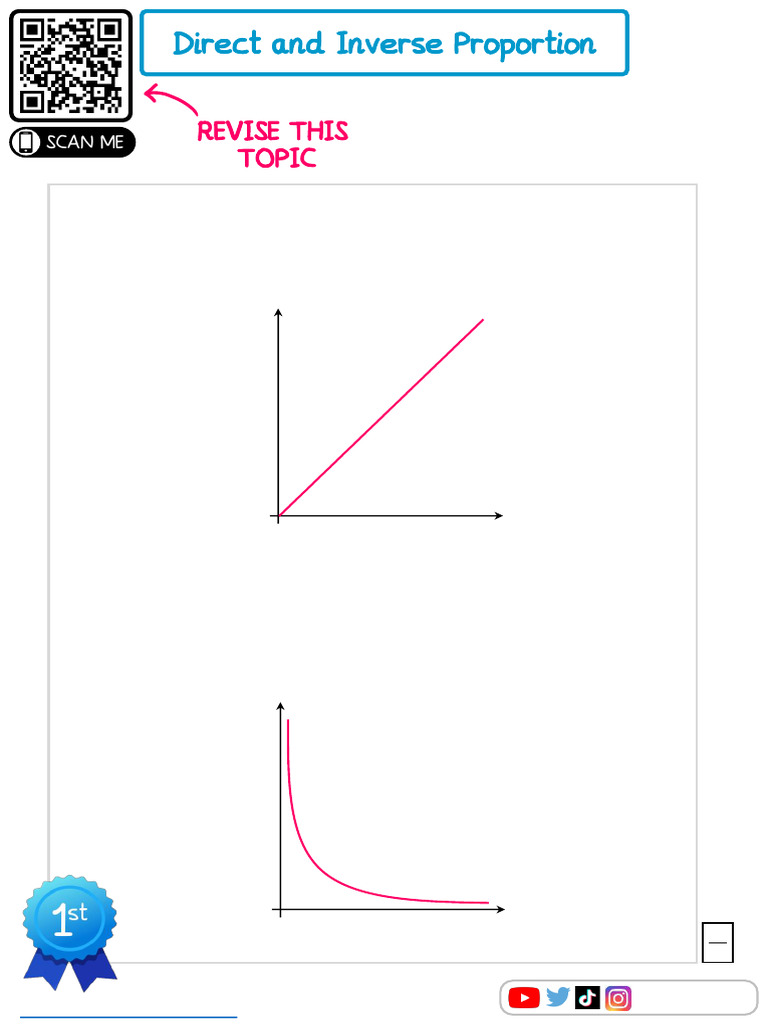 Direct and Inverse Proportion Exercises | PDF | Mathematics