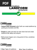 Different Kinds of Landforms (Discription & Picture | PDF | Valley ...