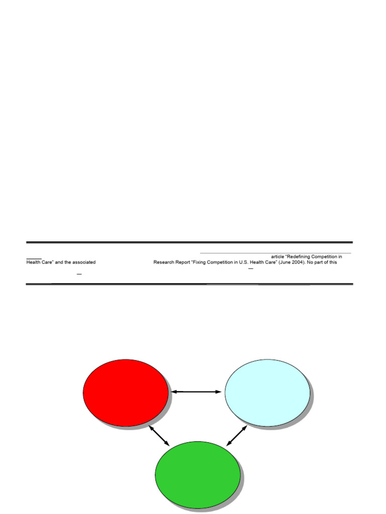 2005 Porter Redefining Competition in Health Care | PDF | Medicare ...