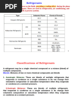 Comprehensive Refrigerant List | PDF | Engineering Thermodynamics ...