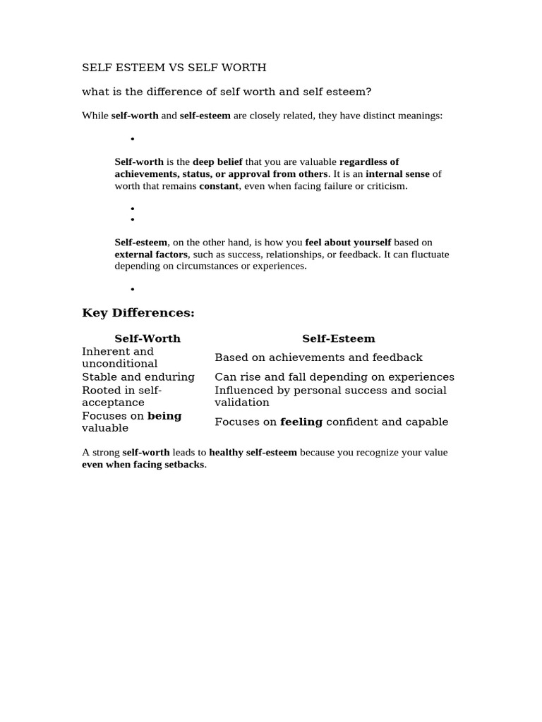 Self-Worth vs Self-Esteem Explained | PDF