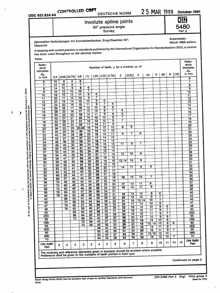Din 5480 Part-2-1991-2 | PDF
