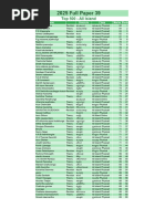 Rerukane Chandawimala Maha Nayaka Thero Books | PDF | Schools Of ...