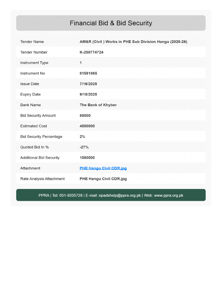 Bid Civil | PDF
