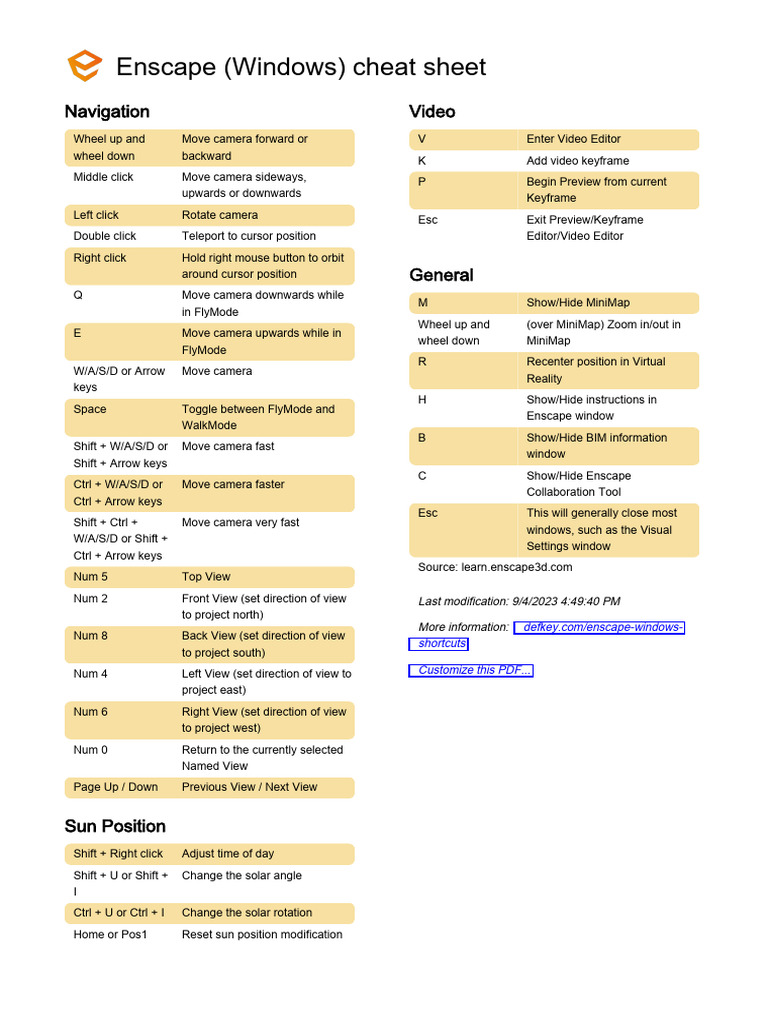 Enscape Windows Shortcuts | PDF | Input/Output | Software